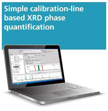 Quantify | XRD Analysis Software | Malvern Panalytical